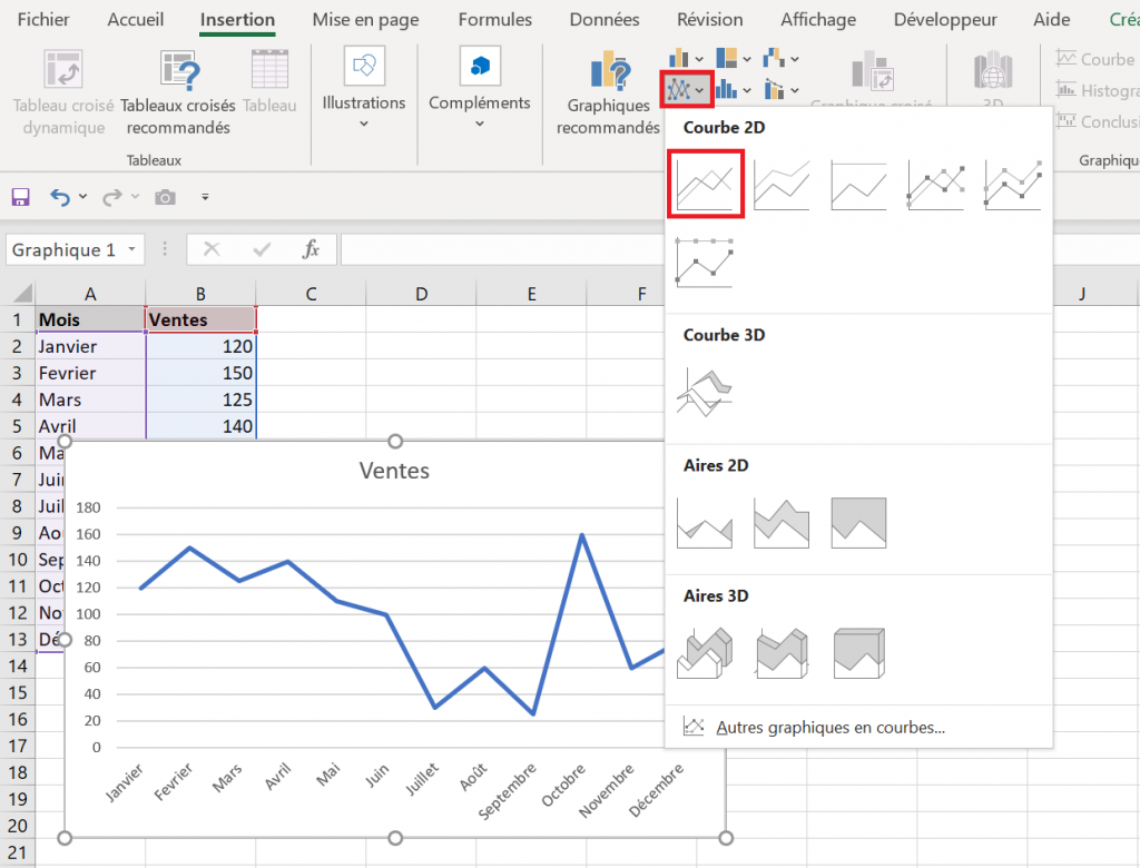 Comment créer un graphique linéaire dans Excel