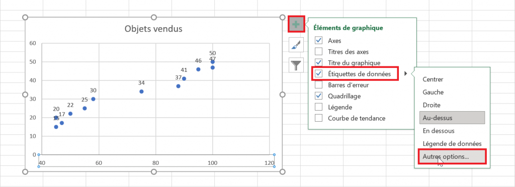 Comment créer un nuage de points dans Excel
