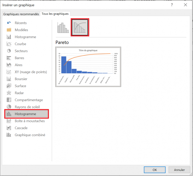 Comment créer un graphique de Pareto dans Excel