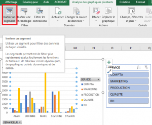 Les segments tableaux croisés dynamiques et graphiques Excel