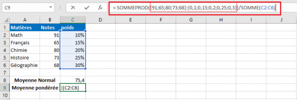 Calcul de la moyenne pondérée sur Excel