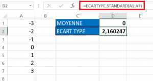 Graphique de distribution normale dans Excel