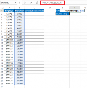 Graphique de distribution normale dans Excel