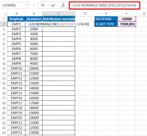 Graphique de distribution normale dans Excel
