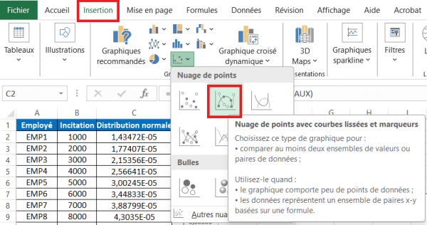 Graphique de distribution normale dans Excel
