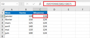 Ajouter une ligne dans le graphique Excel (ligne moyenne, référence ...