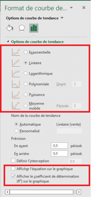 Courbes de tendance, équations et formules Excel