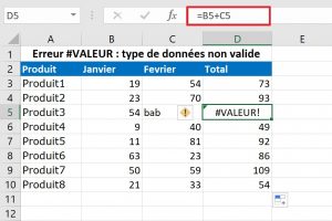Erreur #VALEUR! dans Excel : causes et correctifs