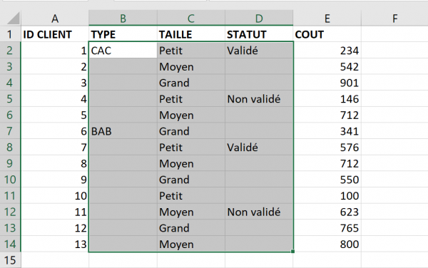 Remplir des cellules vides avec 0, avec une valeur au-dessus ou au-dessous dans Excel