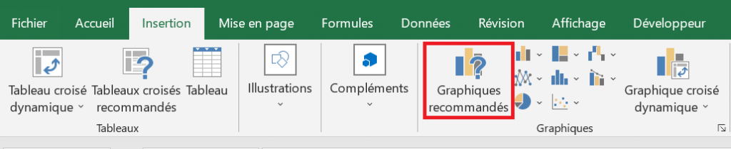 Ajouter une ligne dans le graphique Excel (ligne moyenne, référence ...