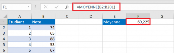 Courbe de Gauss dans Excel