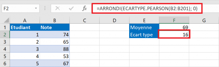 Courbe de Gauss dans Excel