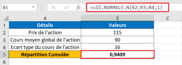 Distribution normale dans Excel