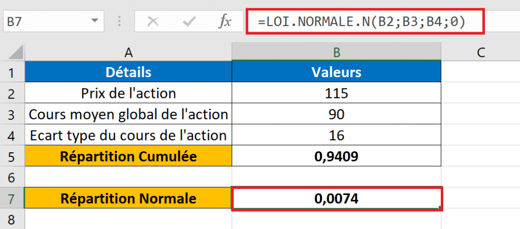 Distribution normale dans Excel