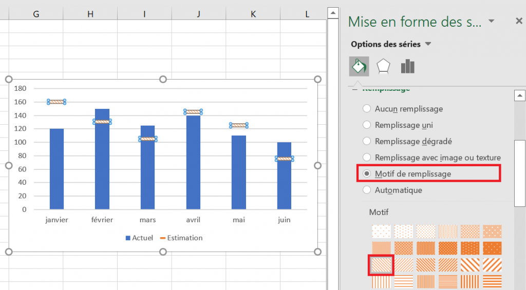 Ajouter une ligne dans le graphique Excel (ligne moyenne, référence ...