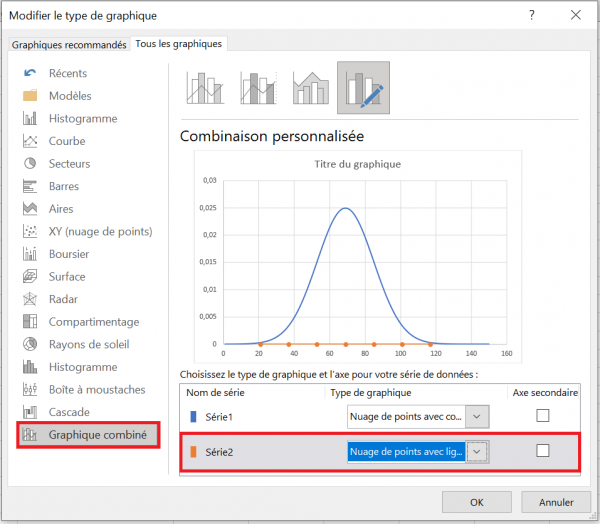 Courbe de Gauss dans Excel